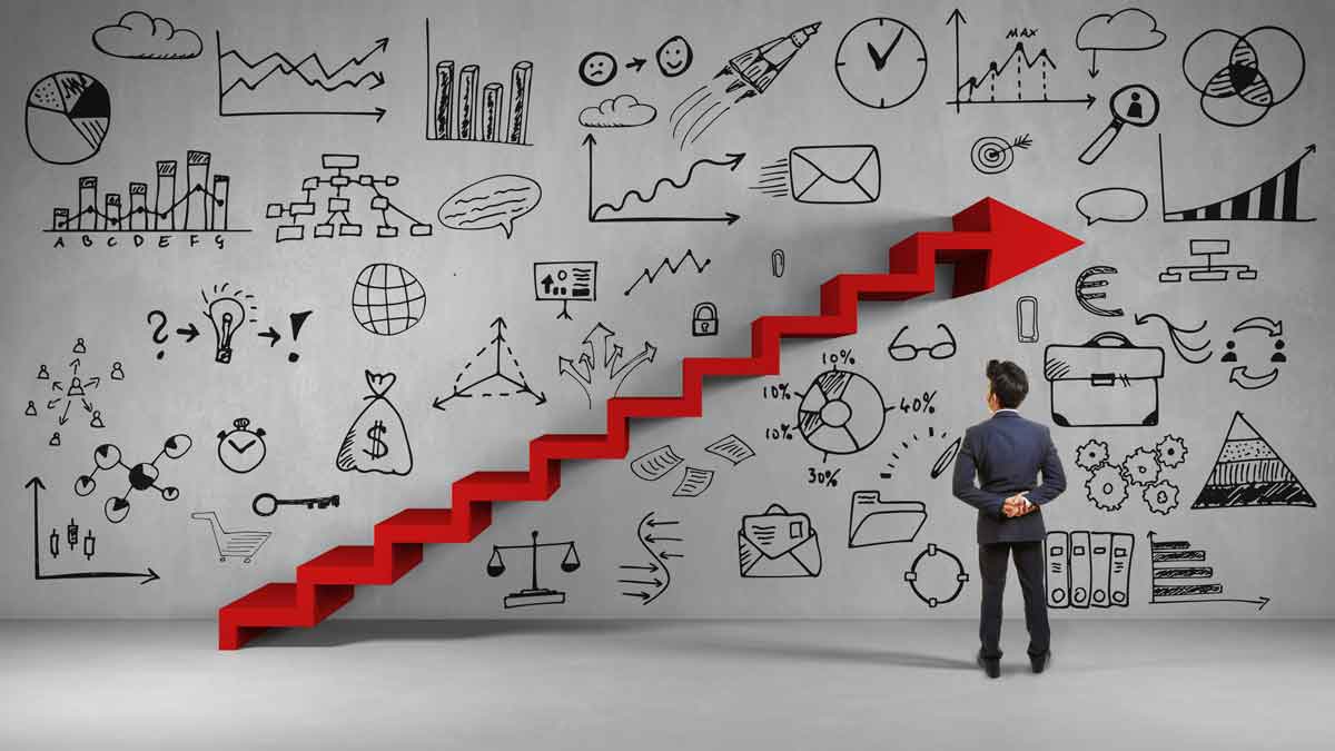What Is Business Performance